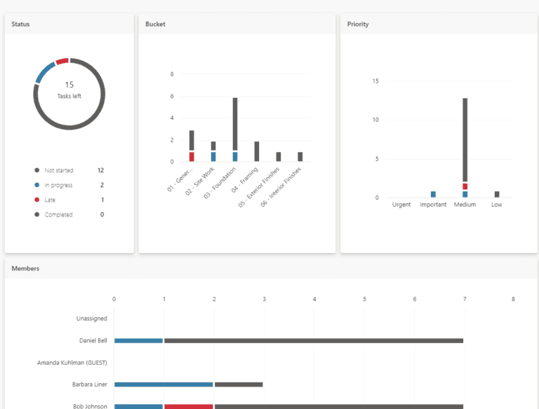 Using Tasks by Planner and To Do - Integent